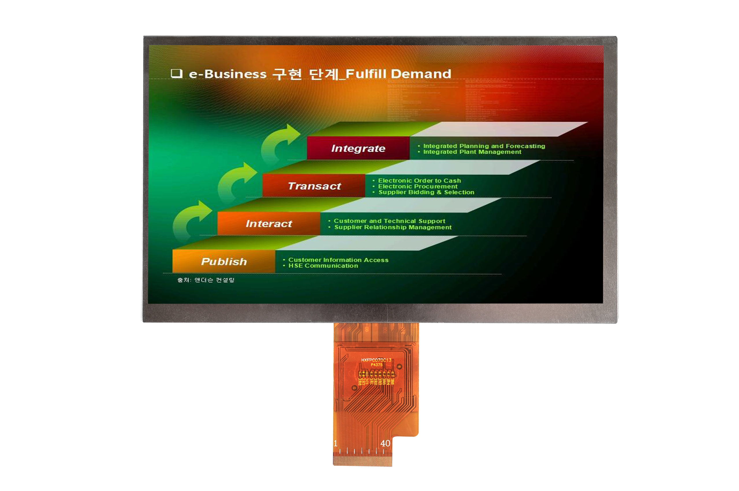 7 inch TFT LCD IPS 1024×600 LVDS 40PIN - JWS TFT-LCD