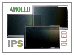 The difference between AMOLED, OLED, IPS, TFT,LCD