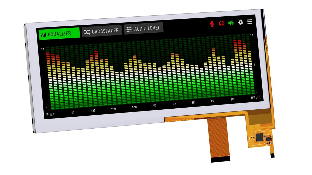 Learn about the beneficial features of Colored TFT 10.25 Inch LCD ...